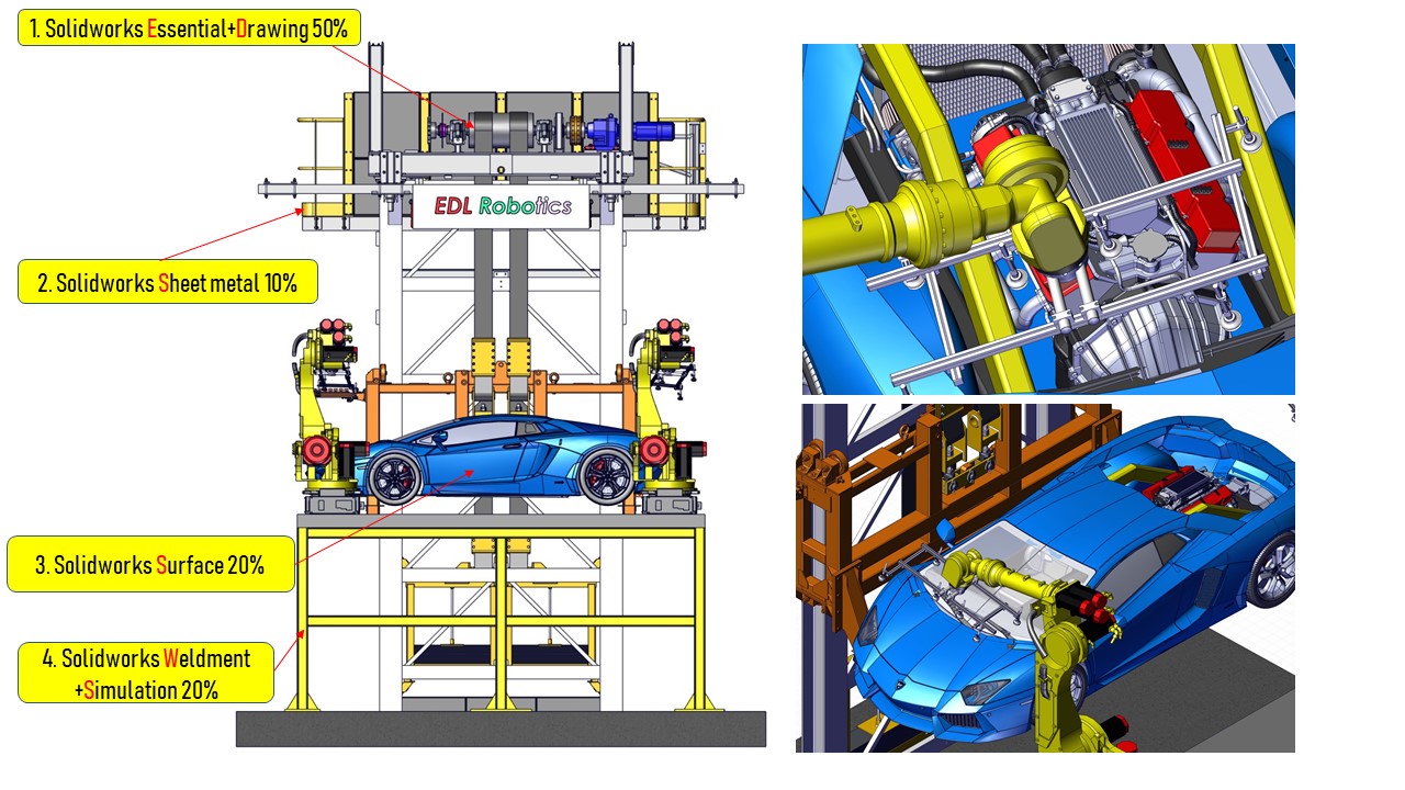 การใช้งาน Solidworks #2 -machine design